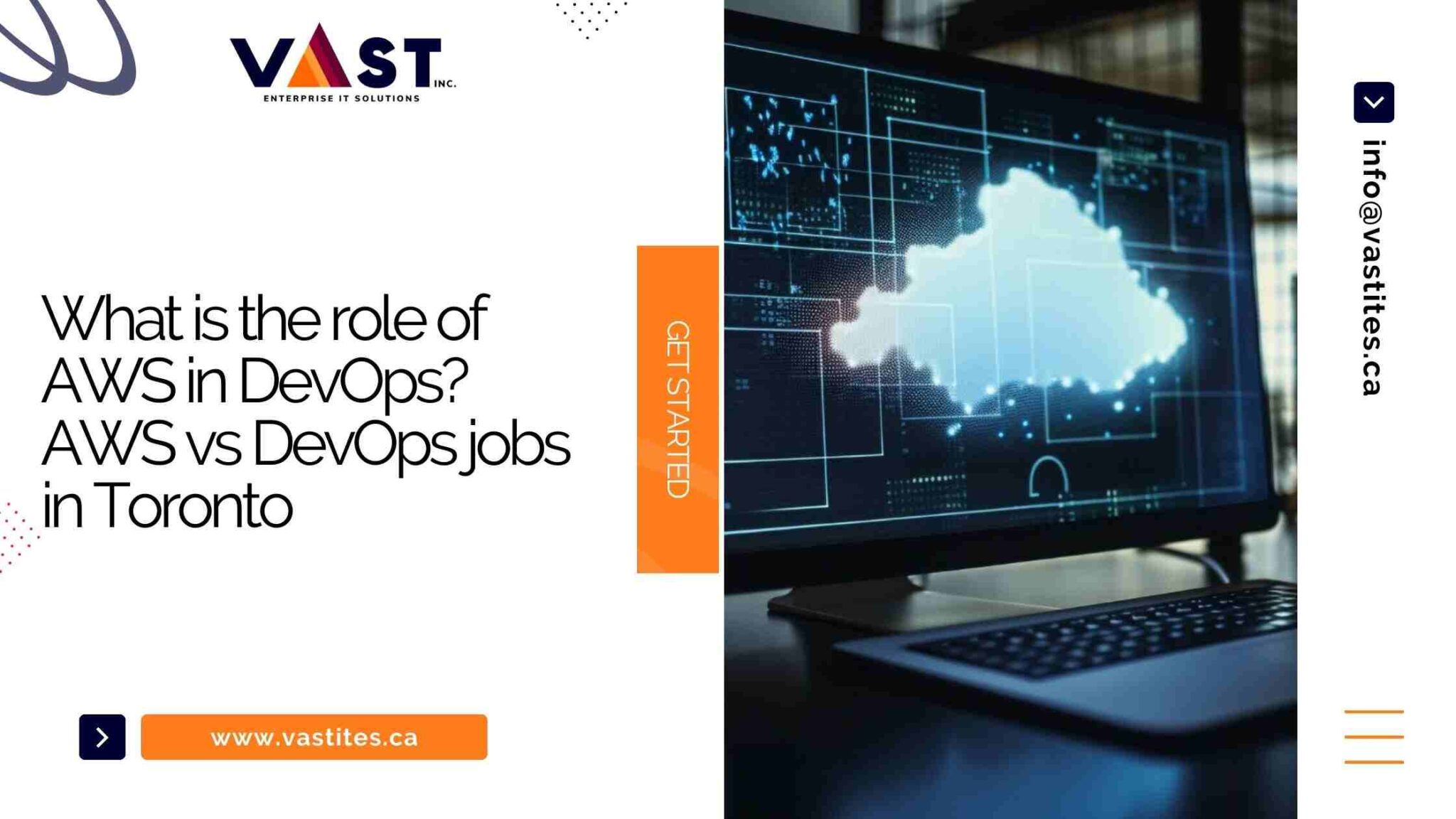 What is role of AWS in DevOps? AWS vs DevOps Jobs - VaST ITES INC.