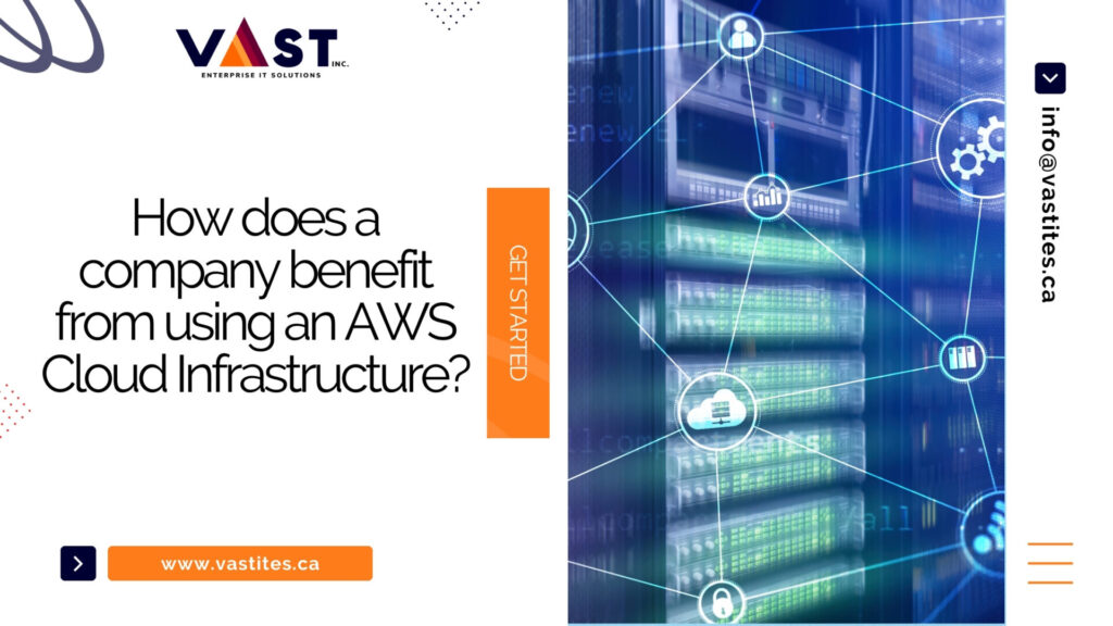 Unlocking Innovation Potential with AWS Cloud Infrastructure